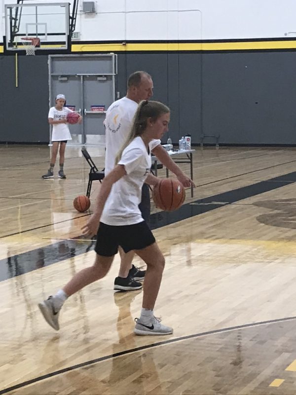 Colorado Elite Camps – Elite Athletic Training Camps
