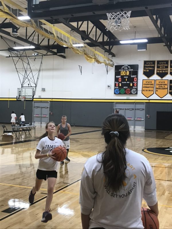 Colorado Elite Camps – Elite Athletic Training Camps